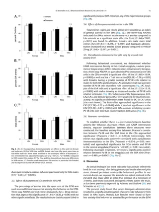 1 s2.0-s0166432814002770-main | PDF