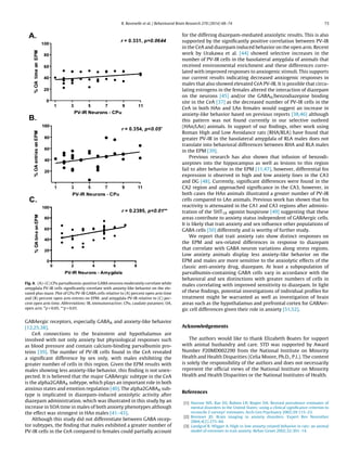 1 s2.0-s0166432814002770-main | PDF