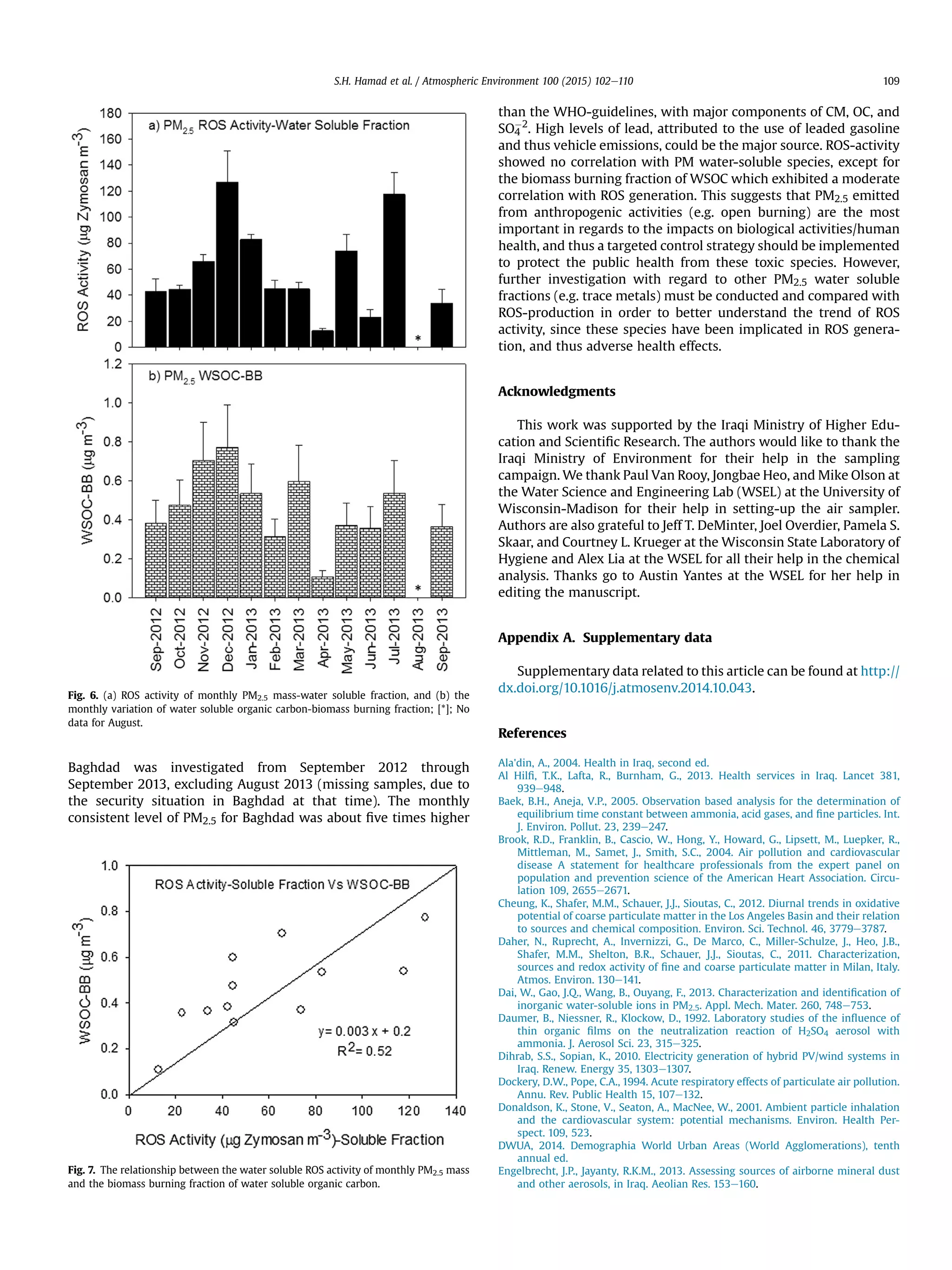 air pollution in baghdad | PDF