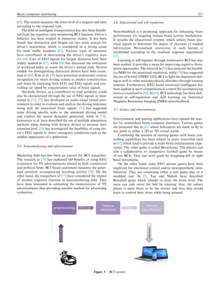 Brain Computer Interface | PDF