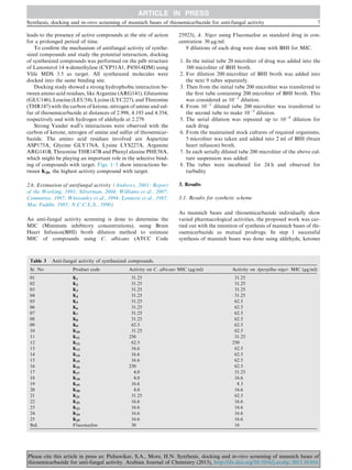 1 s2.0-s1878535213003560-main | PDF