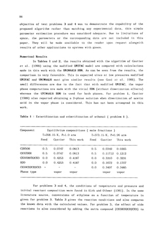 1 s2.0-0378381289800755fazeremcasa-main | PDF