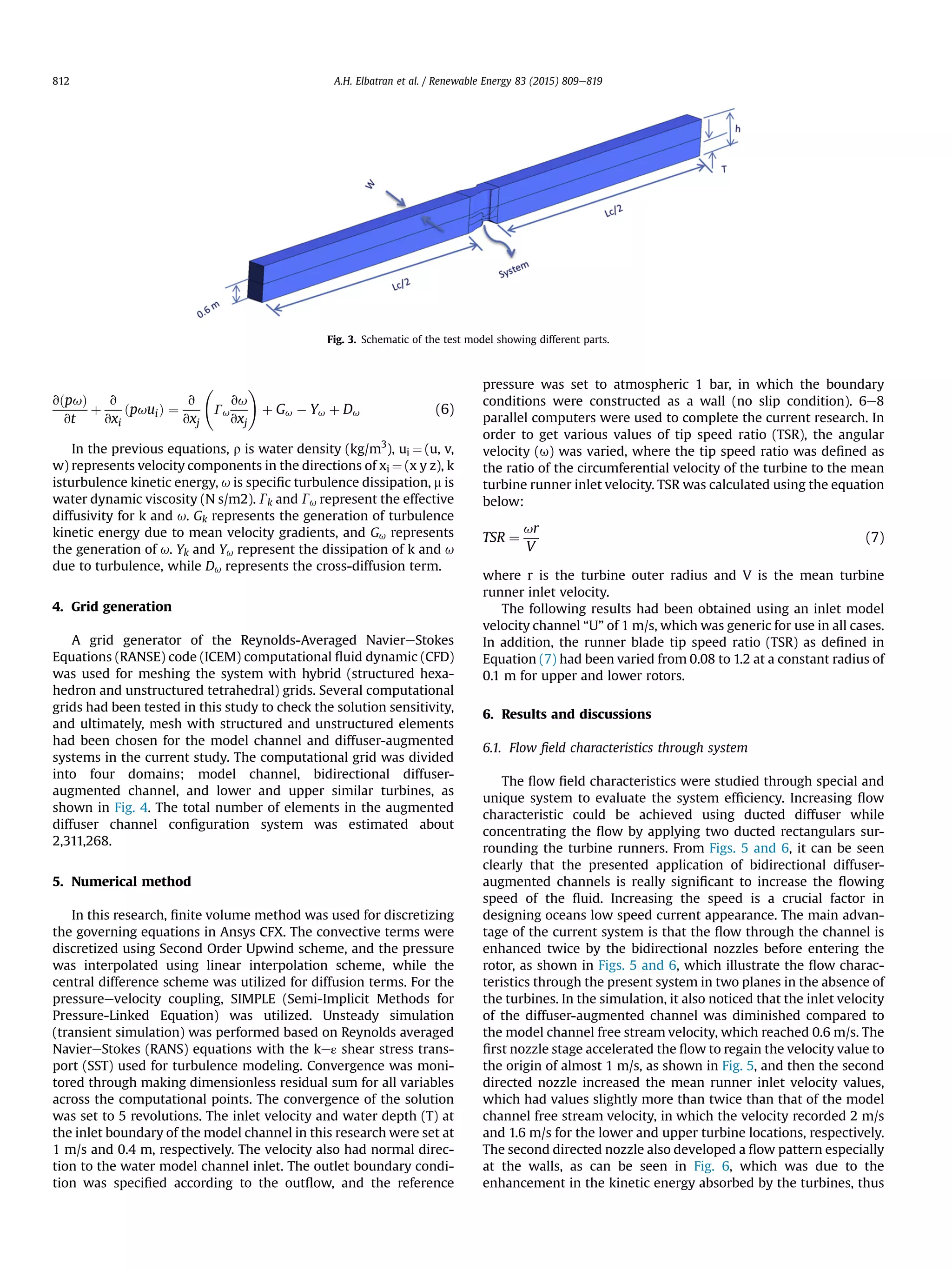 Novel approach of bidirectional diffuser-augmented channels system for enhancing hydrokinetic ...
