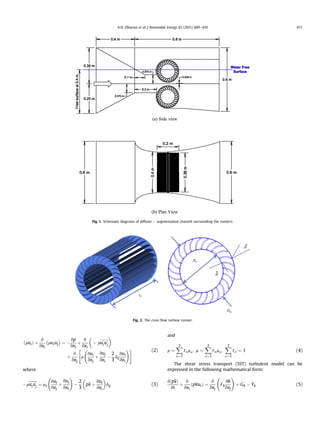 Novel approach of bidirectional diffuser-augmented channels system for enhancing hydrokinetic ...