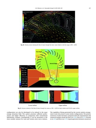 Novel approach of bidirectional diffuser-augmented channels system for enhancing hydrokinetic ...