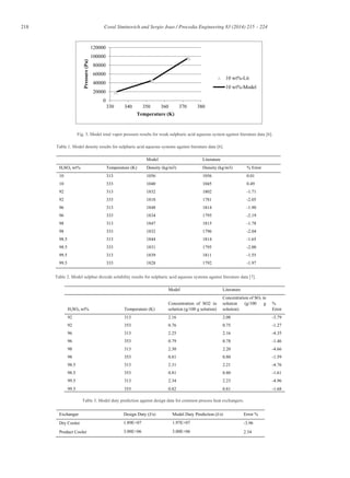 Dynamic operator training simulators for sulphuric acid, phosphoric ...