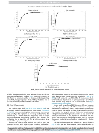 DENSA:An effective negative selection algorithm with flexible boundaries for self-space and ...
