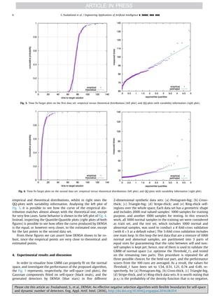DENSA:An effective negative selection algorithm with flexible boundaries for self-space and ...