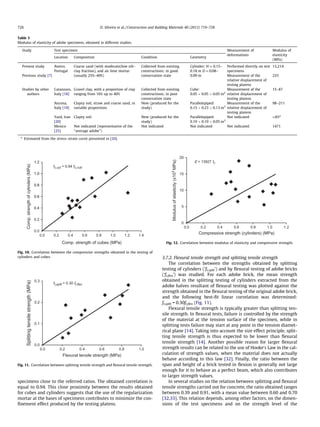 1 s2.0-s095006181200894 x-main | PDF