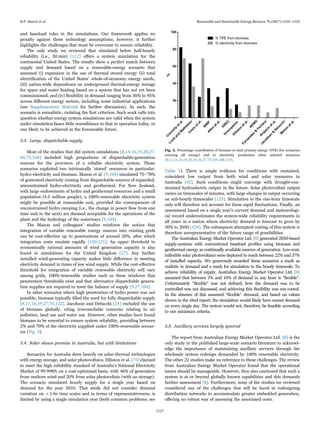 Burden of proof: A comprehensive review of the feasibility of 100% ...