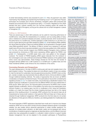 1 s2.0-s1360138515002861-main | PDF