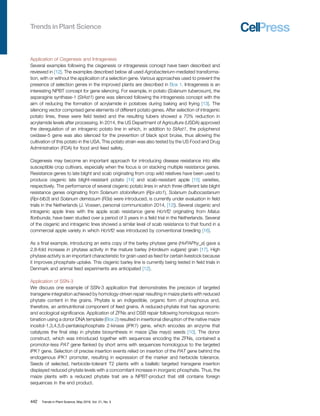 1 s2.0-s1360138515002861-main | PDF