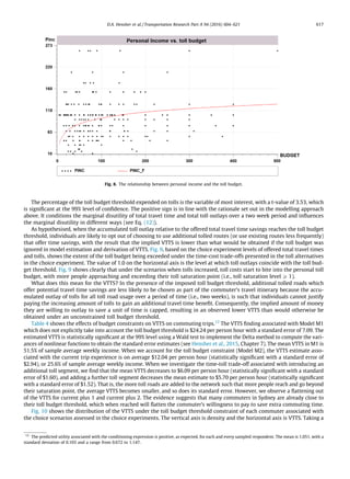 1 s2.0-s096585641530224 x-main | PDF