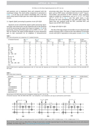 1 s2.0-s2090447917300291-main | PDF