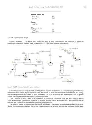 1 s2.0-s1876610217320210-main | PDF | Power and Energy Industry | Industries