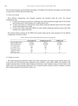 1 s2.0-s1876610217320210-main | PDF | Power and Energy Industry | Industries