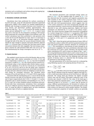 Spin Polarisation in Co2CrAl/GaAs 2D Slabs: A computational study | PDF