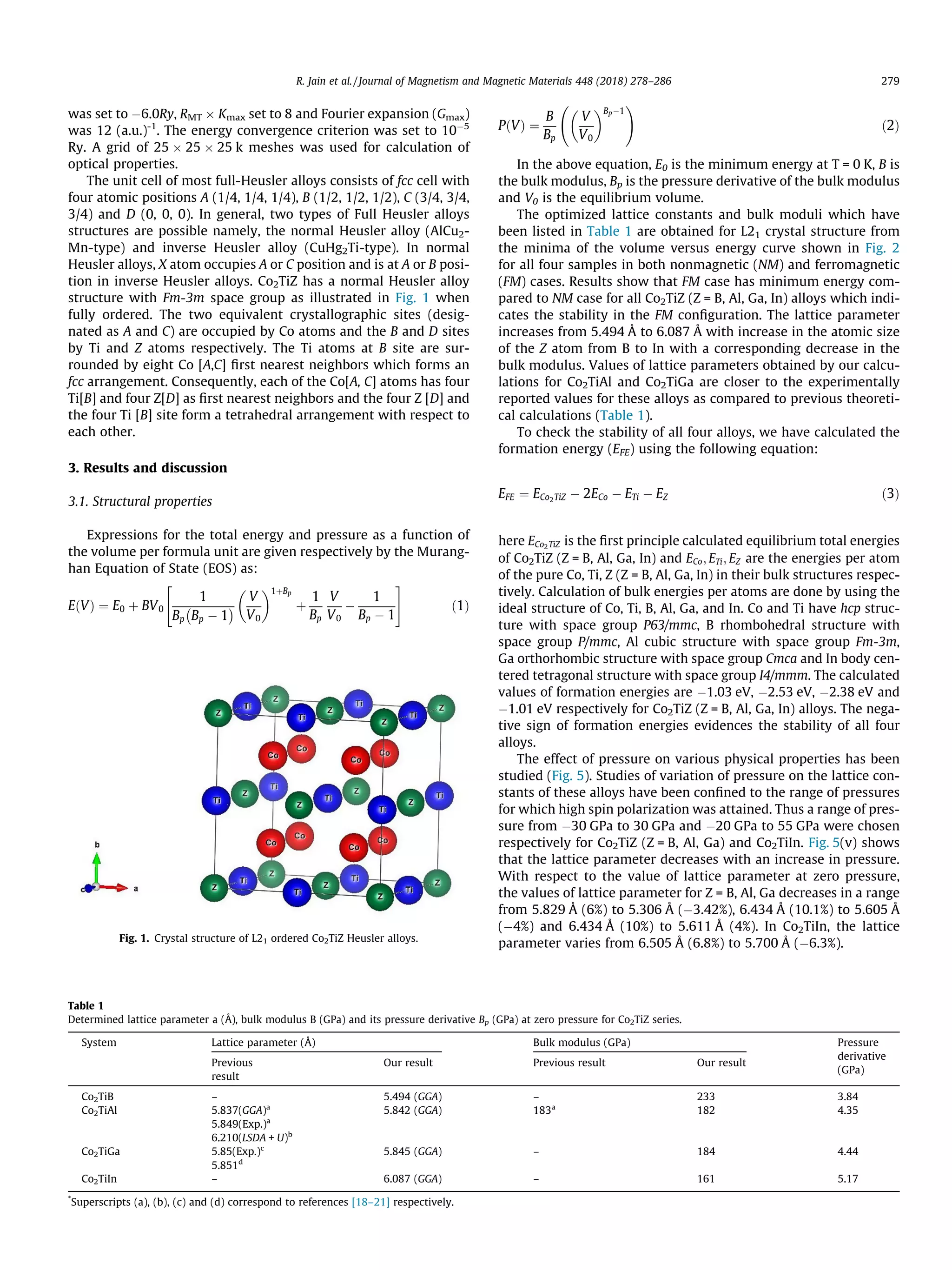 Electronic Structure and optical properties of Co2TiZ Heusler alloys | PDF