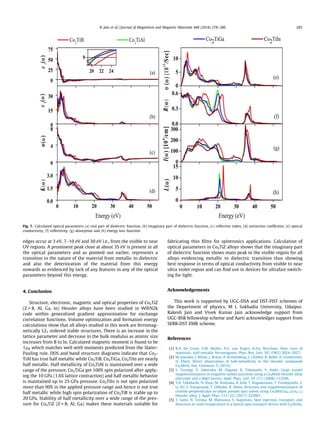 Electronic Structure and optical properties of Co2TiZ Heusler alloys | PDF