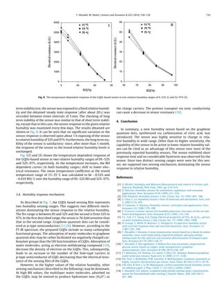 1 s2.0-s0925400515302999-main | PDF