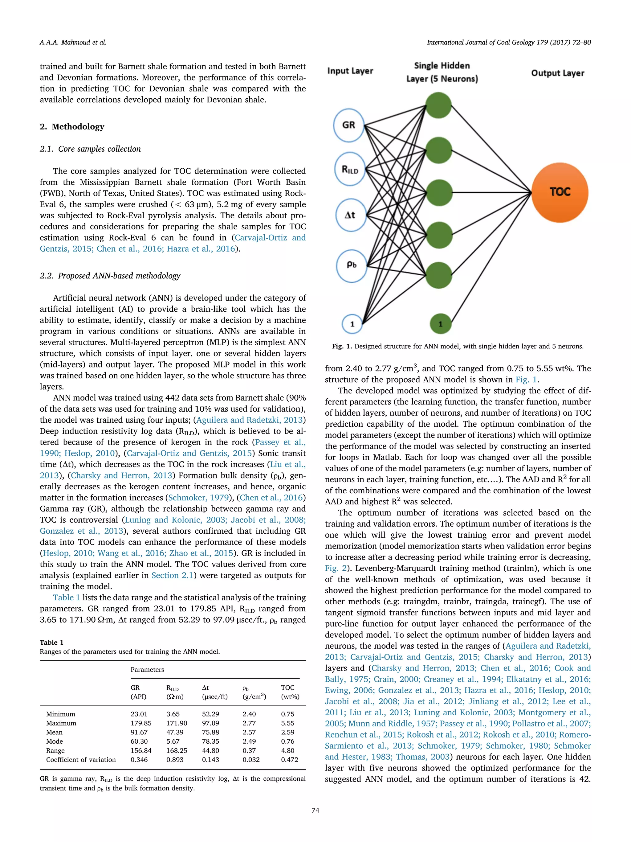 1 s2.0-s016651621730188 x-main | PDF | Commodities | Economy