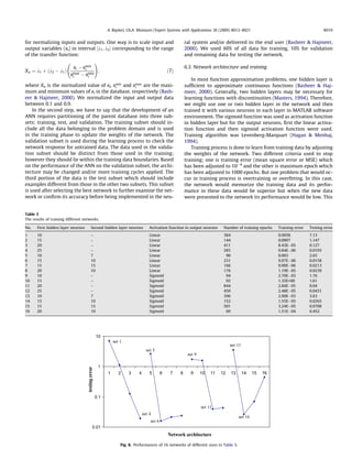 Design a personalized e-learning system based on item response theory ...