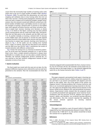 Design a personalized e-learning system based on item response theory ...