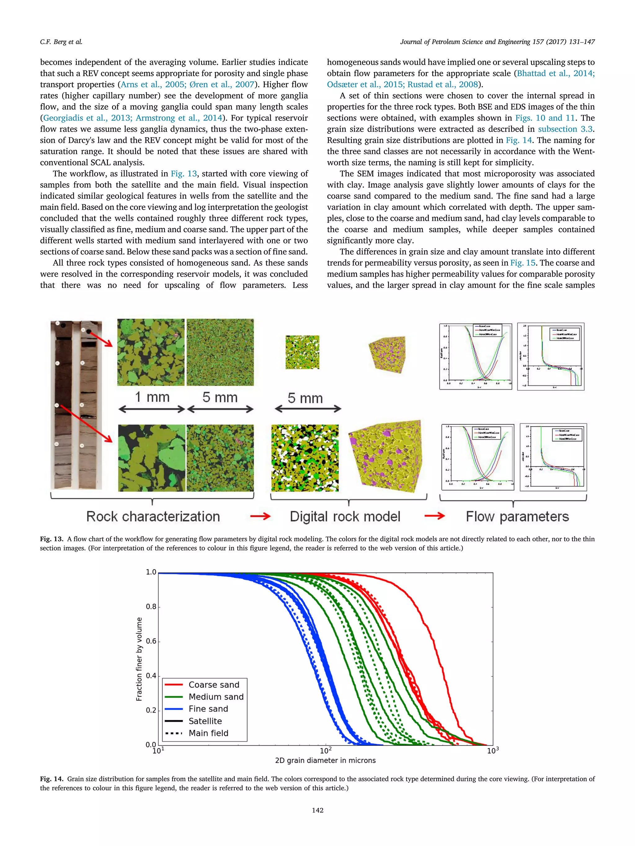 Fisica digital de Rocas | PDF