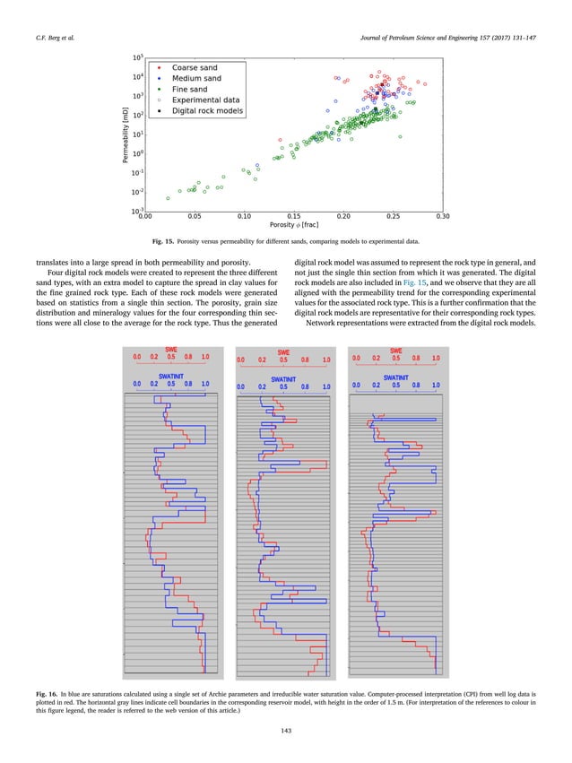 Fisica digital de Rocas | PDF