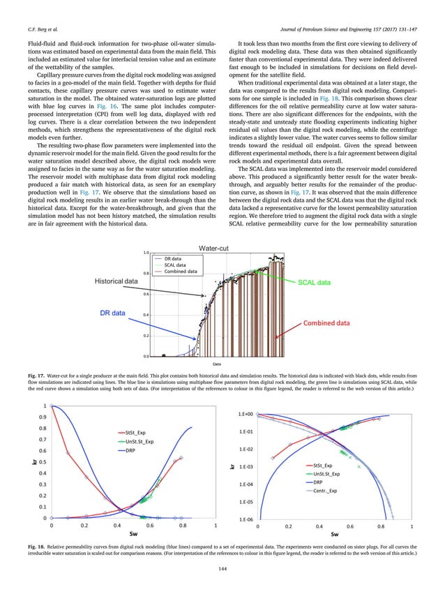 Fisica digital de Rocas | PDF