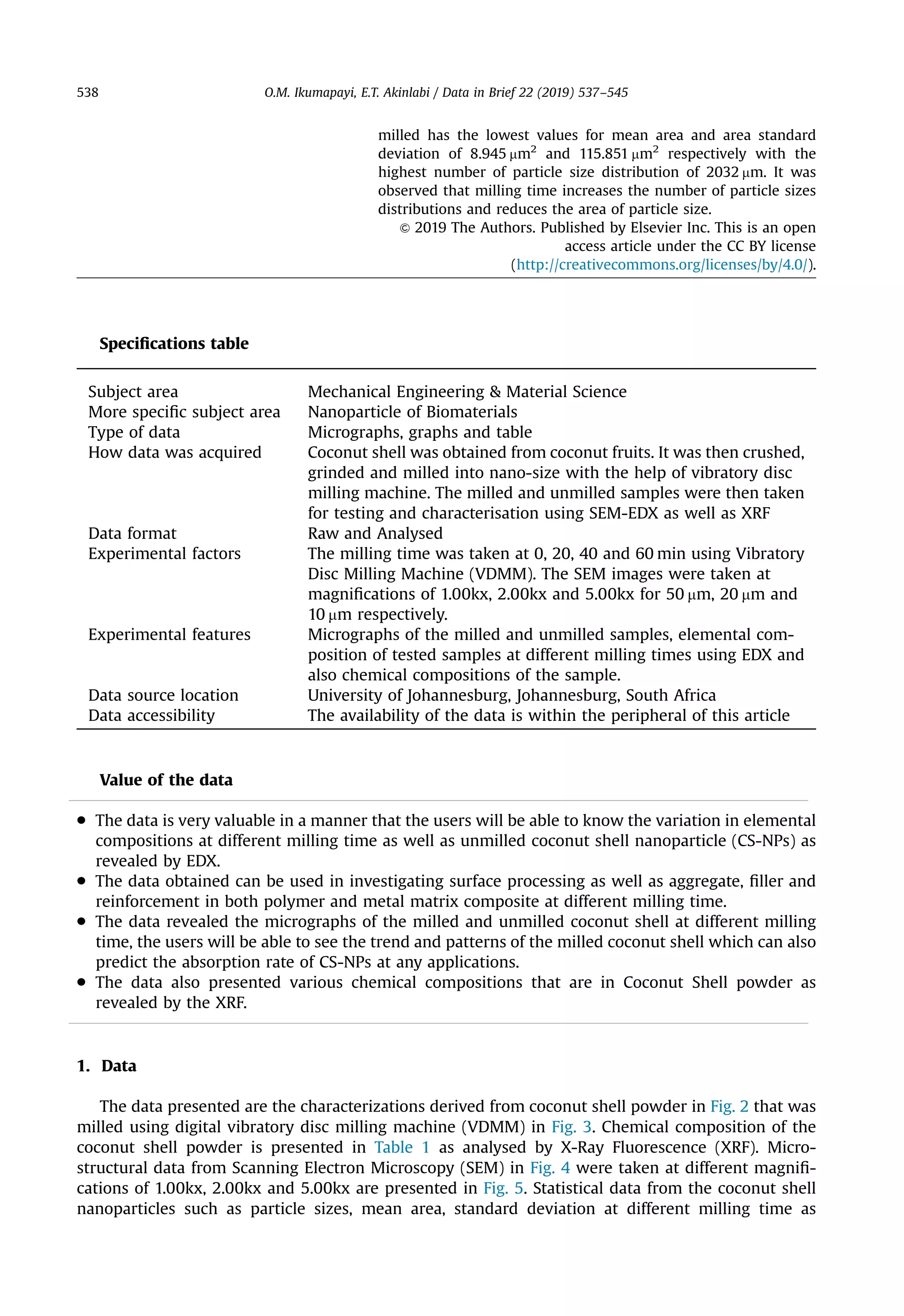 Data showing the effects of vibratory disc milling time on the ...