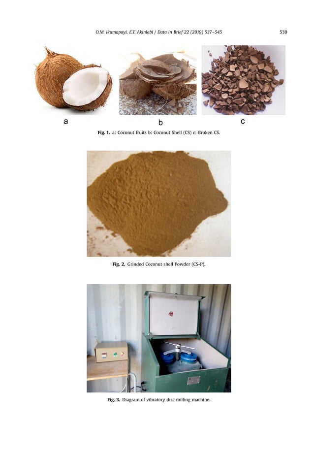 Data showing the effects of vibratory disc milling time on the ...