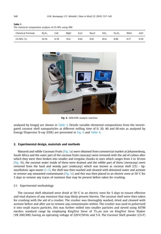 Data showing the effects of vibratory disc milling time on the ...