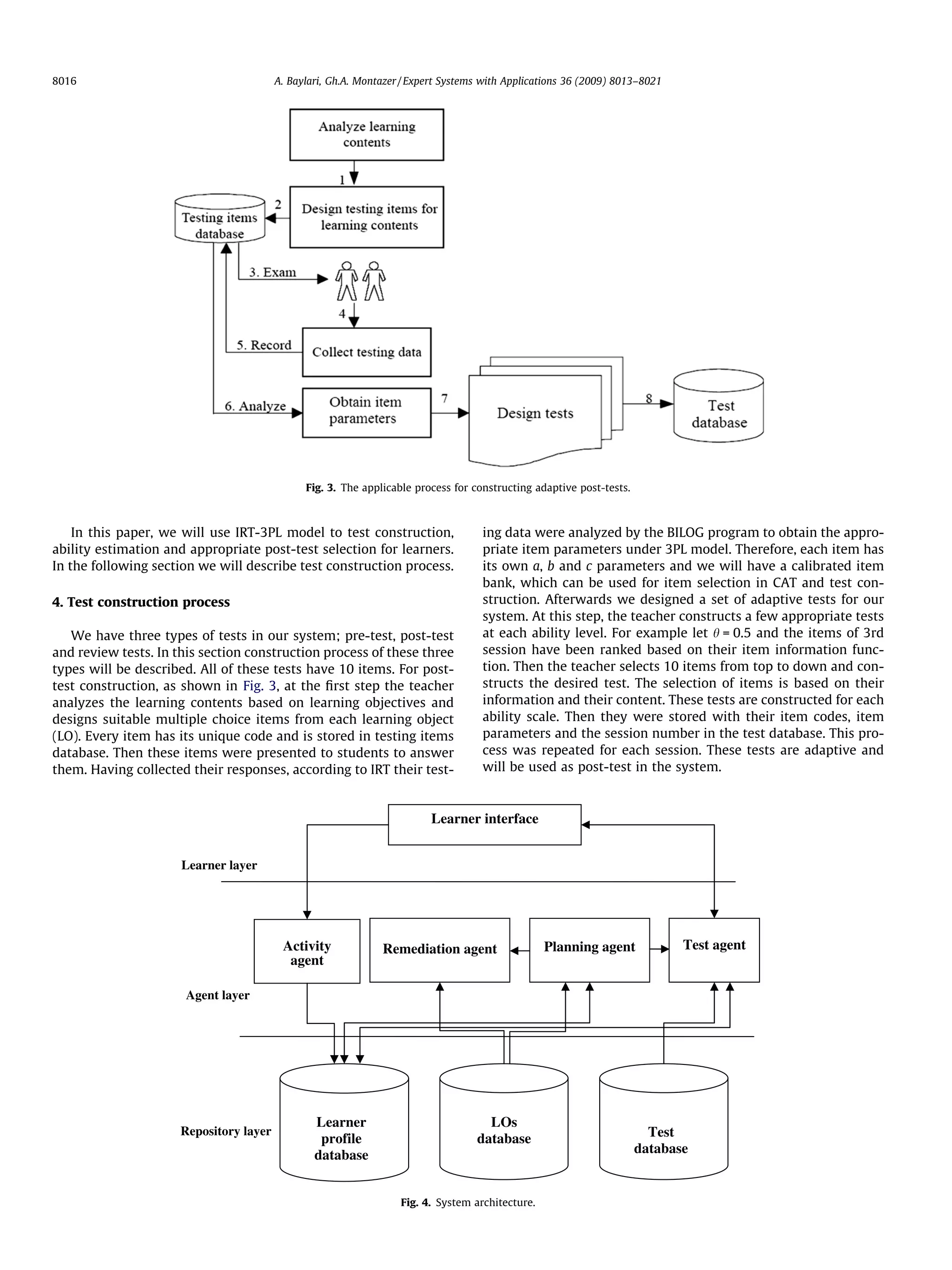 Design a personalized e-learning system based on item response theory and artificial neural ...