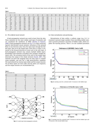 Design a personalized e-learning system based on item response theory and artificial neural ...