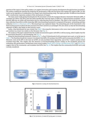1 s2.0-s2096248718300225-main | PDF