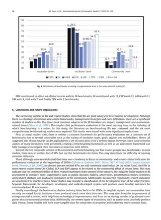 1 s2.0-s2096248718300225-main | PDF