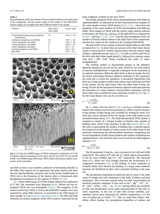 Threshold hydrophobicity for inhibition of salt scale formation on SAMmodified titania nanotube ...