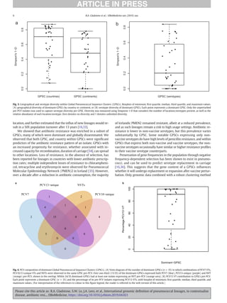 1 s2.0-s2352396419302592-main (1) | PDF