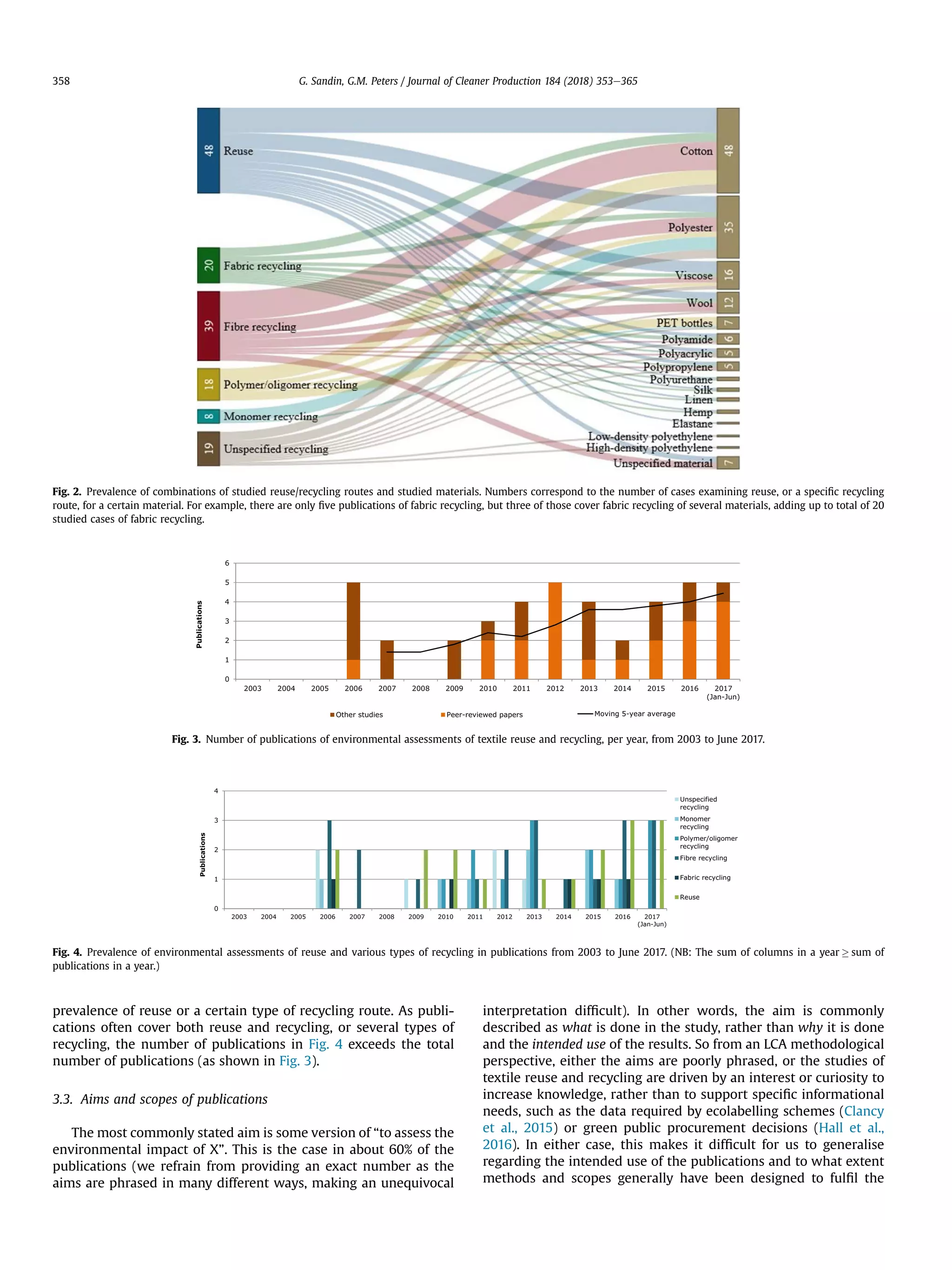 1 s2.0-s0959652618305985-main | PDF