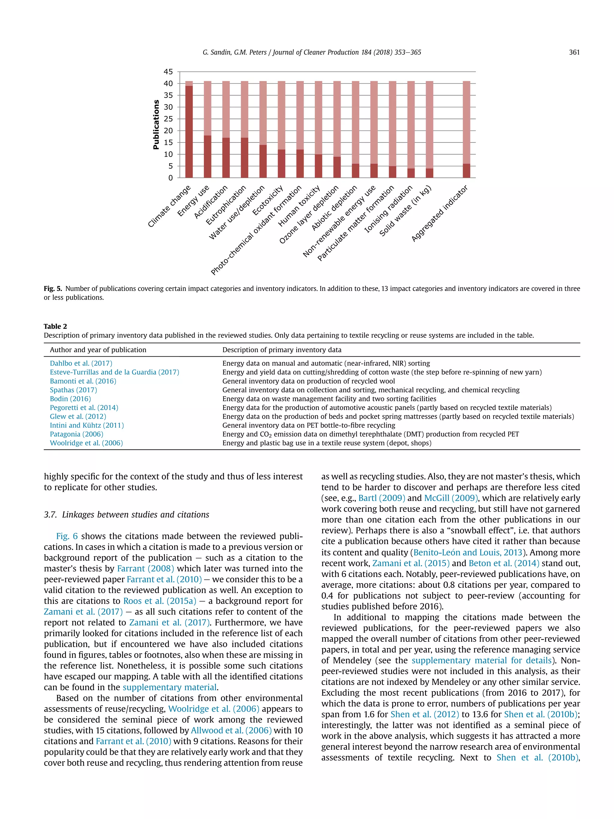 1 s2.0-s0959652618305985-main | PDF