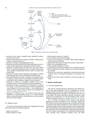 1 s2.0-s0959652618305985-main | PDF