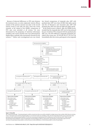 1 s2.0-s0140673619332222-main | PDF