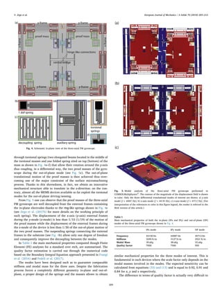 1 s2.0-s0997753817308902-main | PDF
