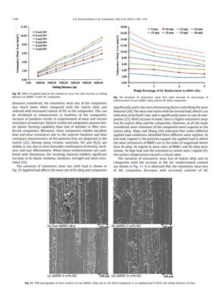 1 s2.0-s1359836811003805-main | PDF