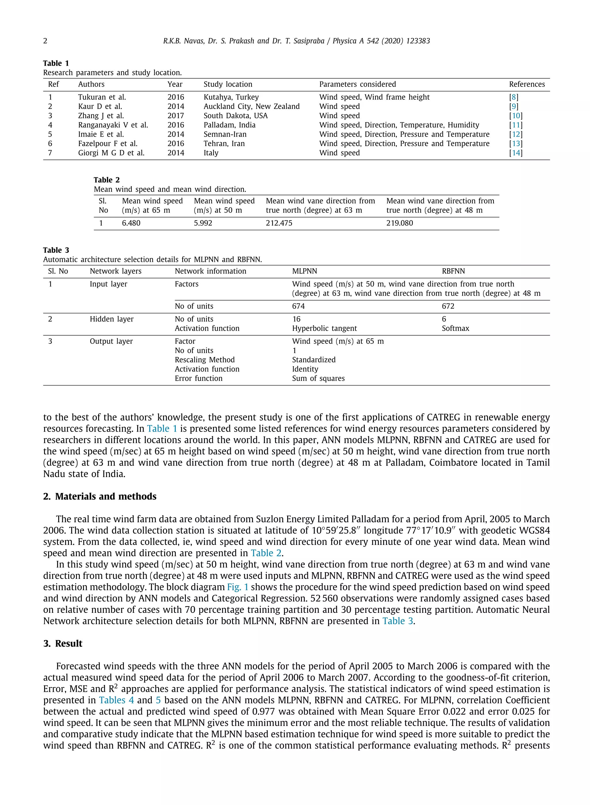 Artificial Neural Network Based Computing Model For Wind Speed