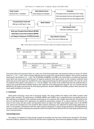 Artificial Neural Network based computing model for wind speed prediction: A case study of ...