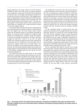 Micro - algae cultivation for biofuels: cost, energy balance, environmental impacts and future ...