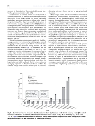 Micro - algae cultivation for biofuels: cost, energy balance, environmental impacts and future ...