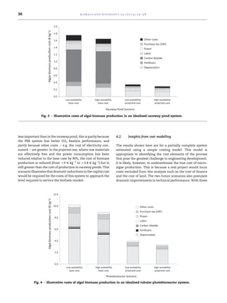 Micro - algae cultivation for biofuels: cost, energy balance, environmental impacts and future ...